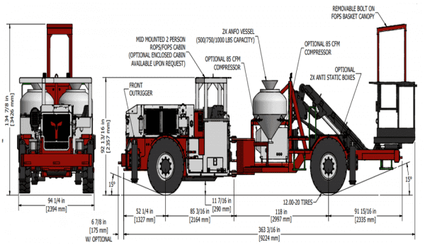 Underground Anfo Loader Utility Vehicle Mining Charger Truck for Mines