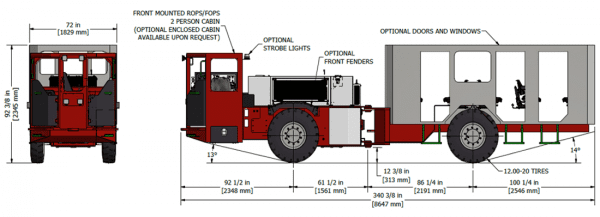 Narrow Vein Man Carrier Underground Personnal Carrier Mining Trucks