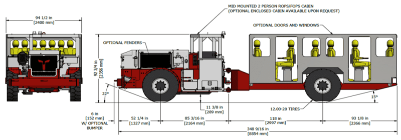 Underground Man Carrier Mining Utility Vehicles Personnel Carriers