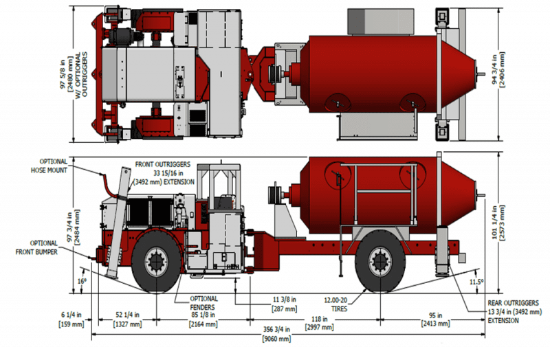 Underground Transmixer Mining Equipment Manufacturer Mobile Mine Gear