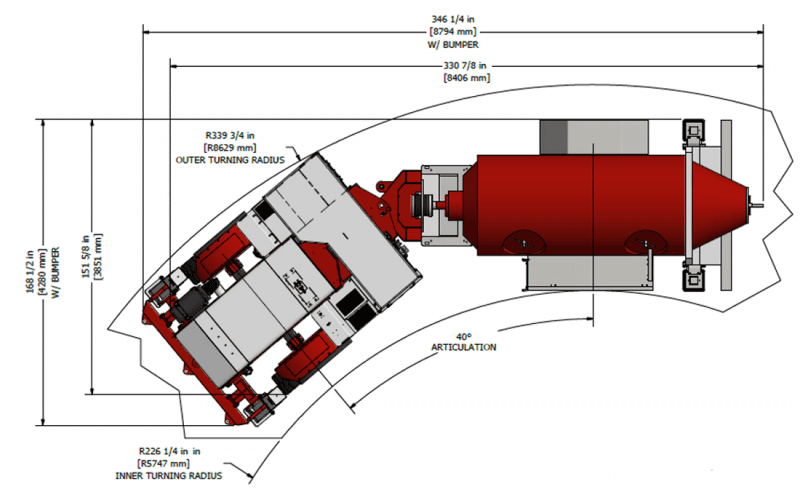 Underground Transmixer Mining Equipment Manufacturer Mobile Mine Gear