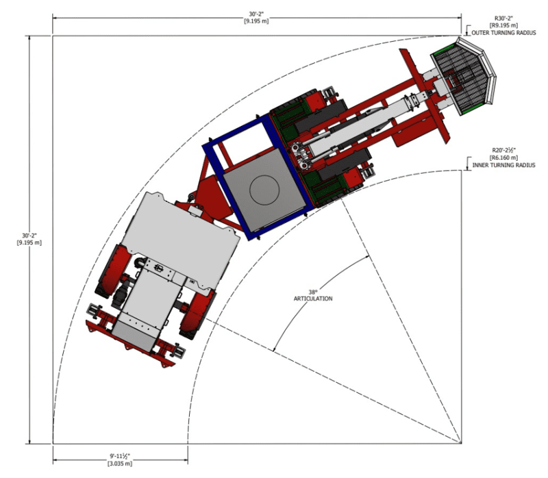 EMULSION LOADER - TES Inc.